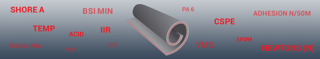 Reinforced Viton Rubber Sheeting Manufacturers & Suppliers | White ...